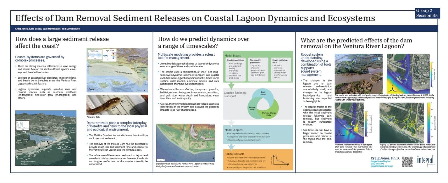 Effects of Dam Removal Sediment Releases on Coastal Lagoon Dynamics and ...