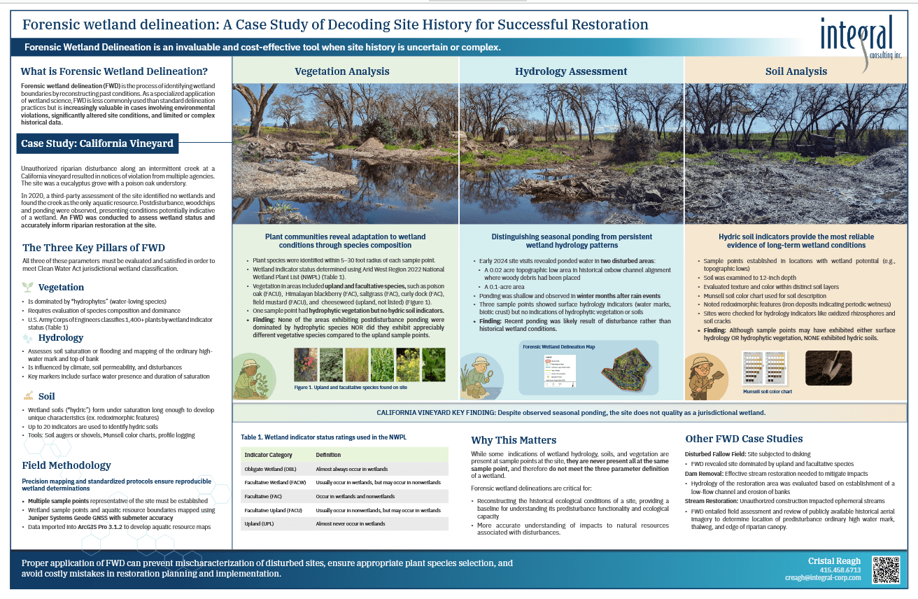 Forensic Wetland Delineation: A Case Study of Decoding Site History for ...